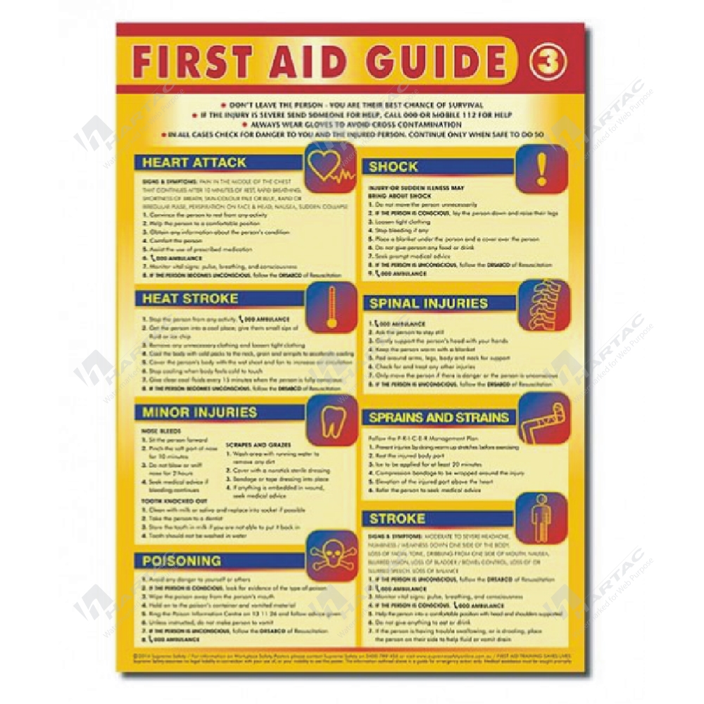 Heat Stroke First Aid Dos And Donts