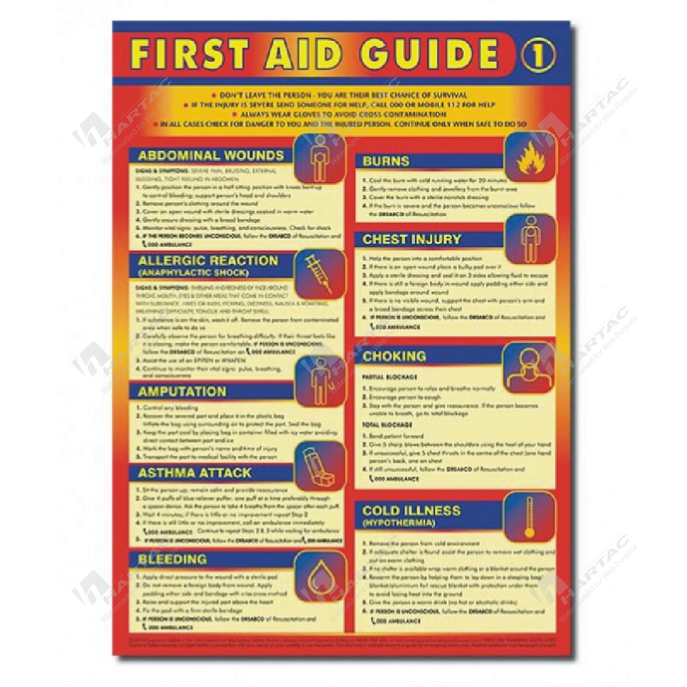 First Aid Guide Poster First Aid Guide Poster